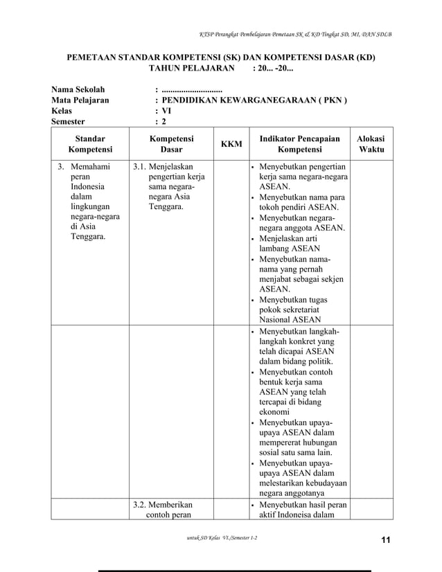 [1] pemetaan sk & kd kls vi | PDF