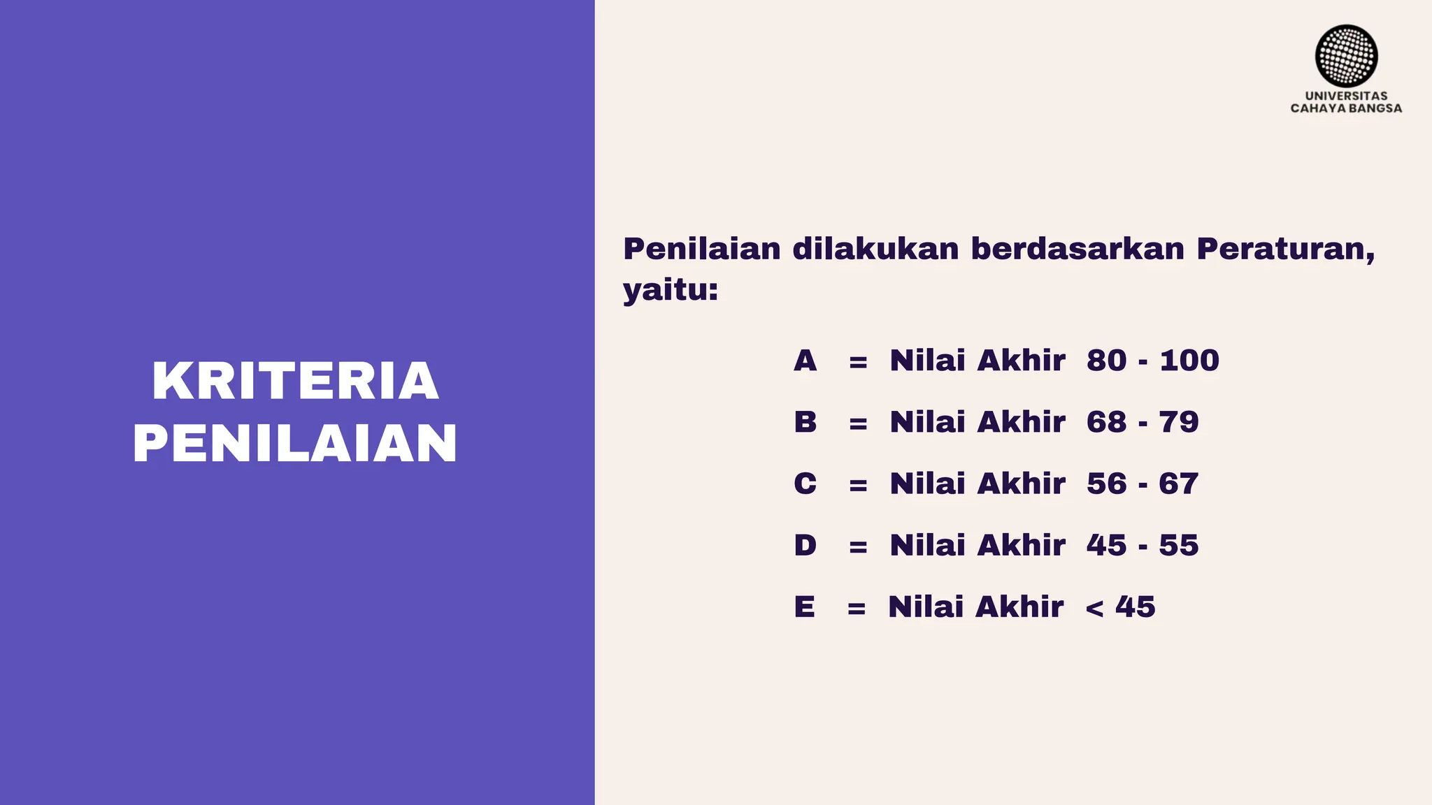 PPT Pemrograman Animasi untuk pertemuan pertama perkuliahan | PPTX