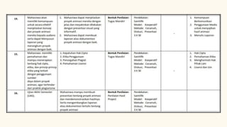 PPT Pemrograman Animasi untuk pertemuan pertama perkuliahan | PPTX