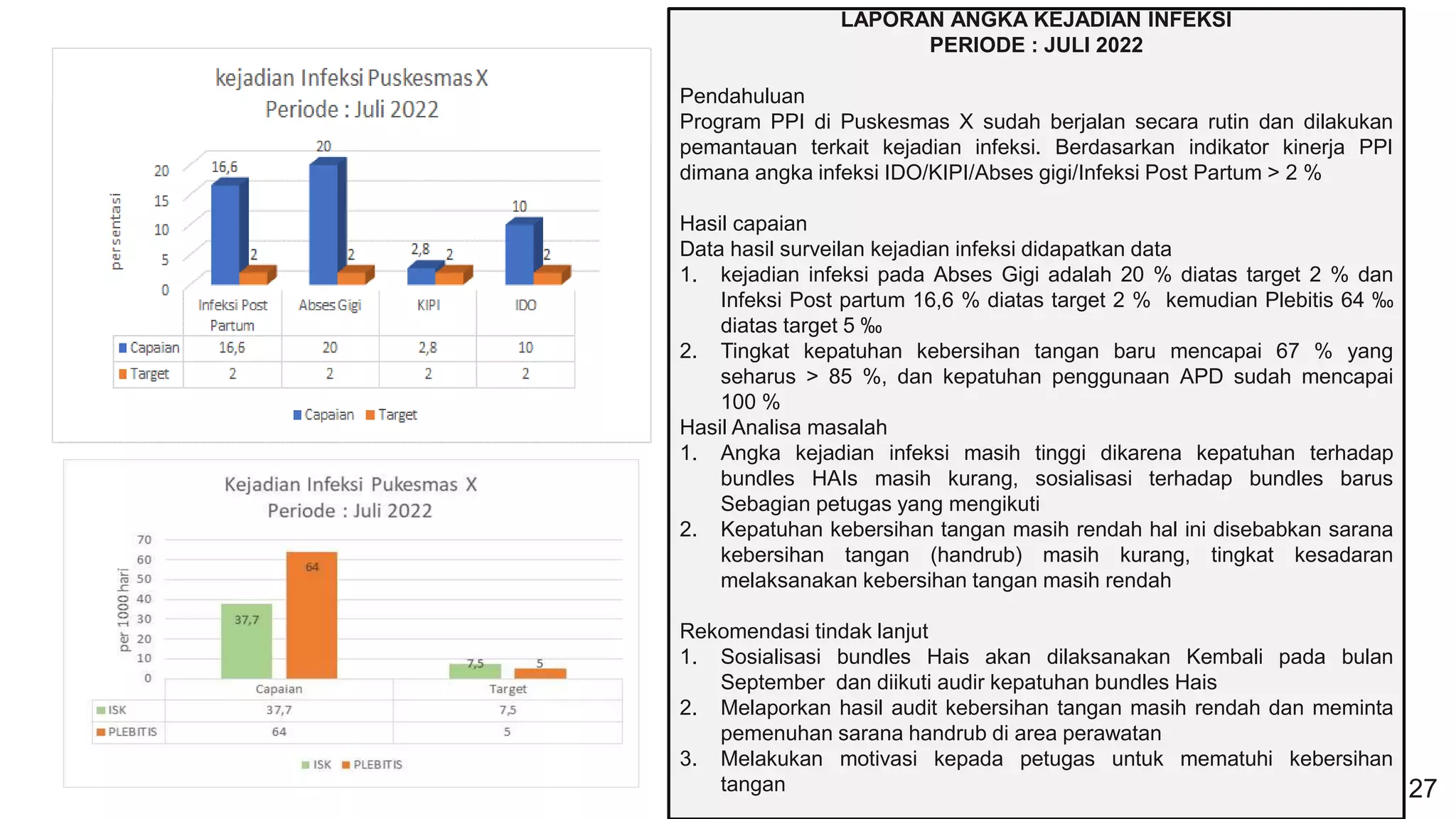 1# PENCATATAN DAN PELAPORAN PPI (1).pptx
