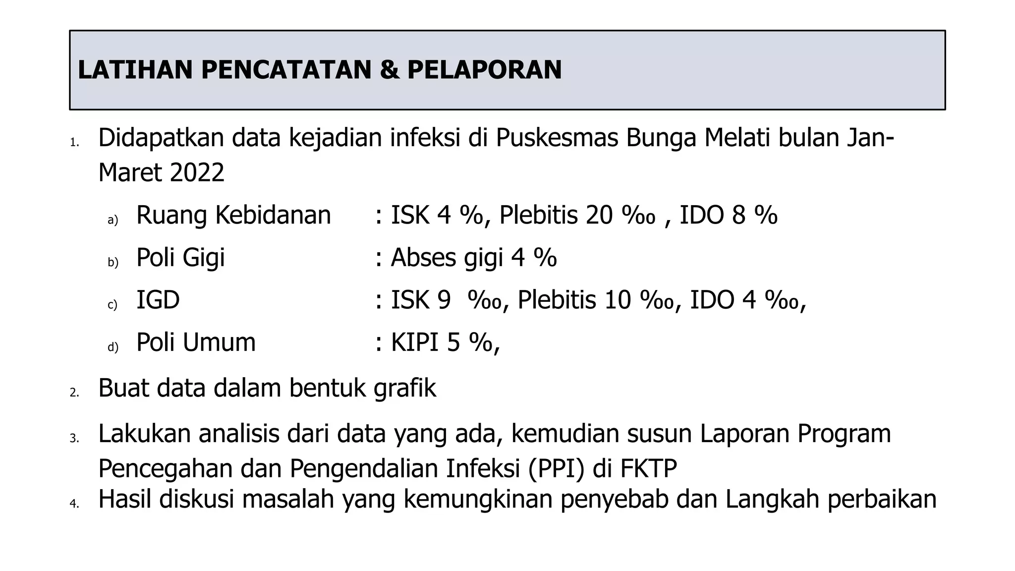 1# PENCATATAN DAN PELAPORAN PPI (1).pptx