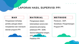 1# PENCATATAN DAN PELAPORAN PPI (1).pptx