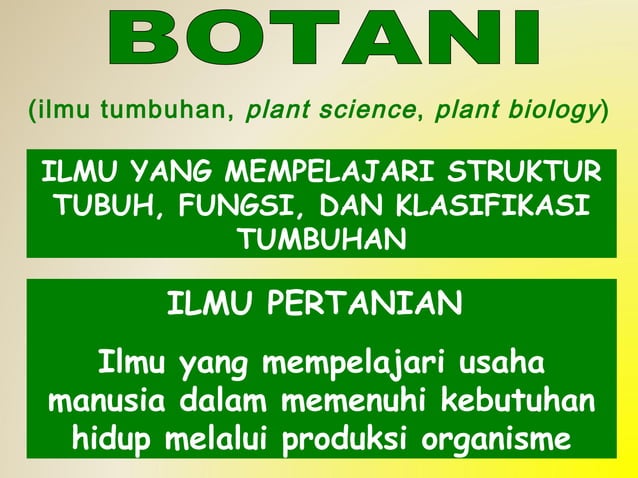 Botani 1 Pendahuluan | PPT