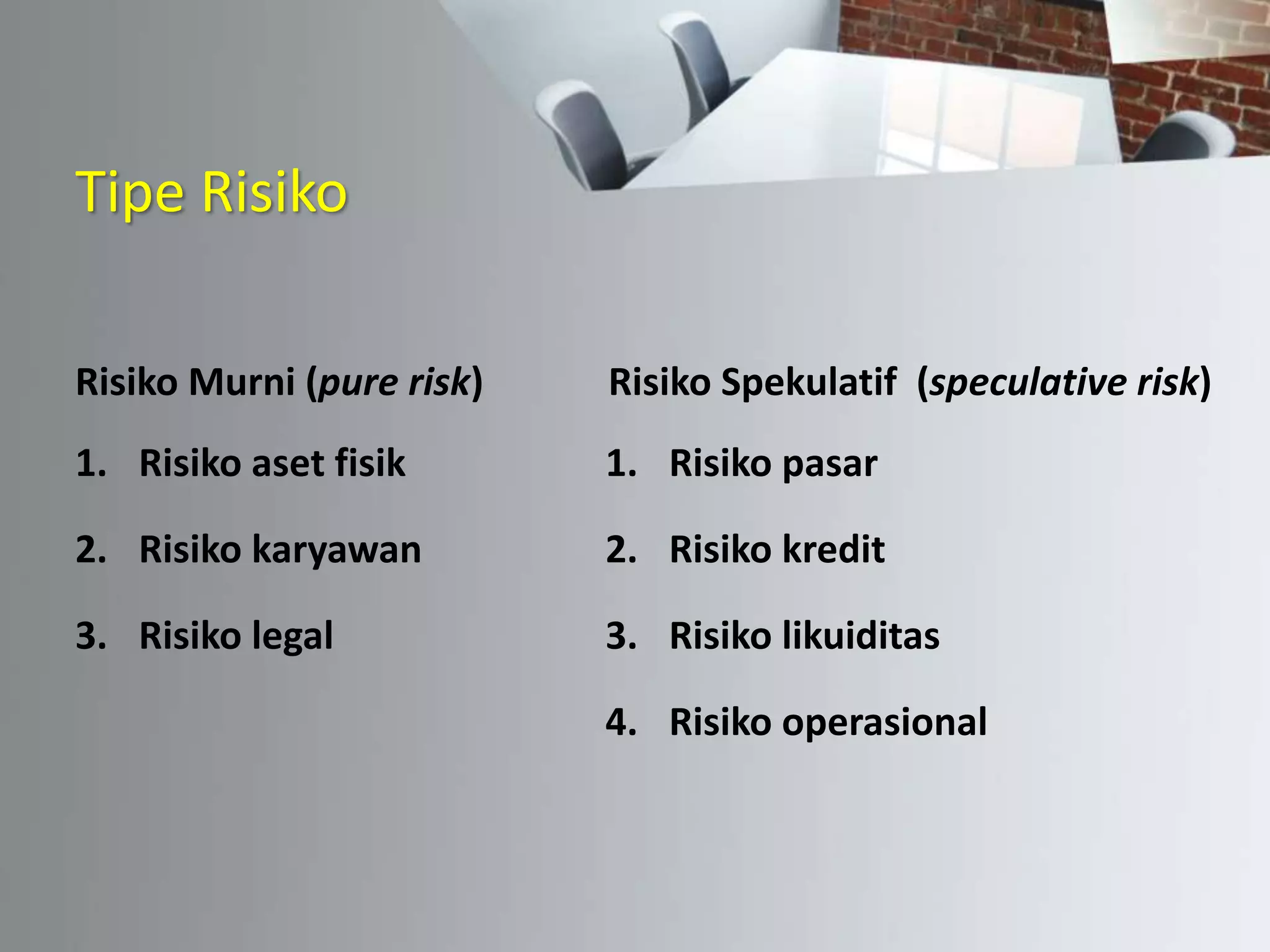 Intro Manajemen Risiko [Manajemen Risiko] | PPTX