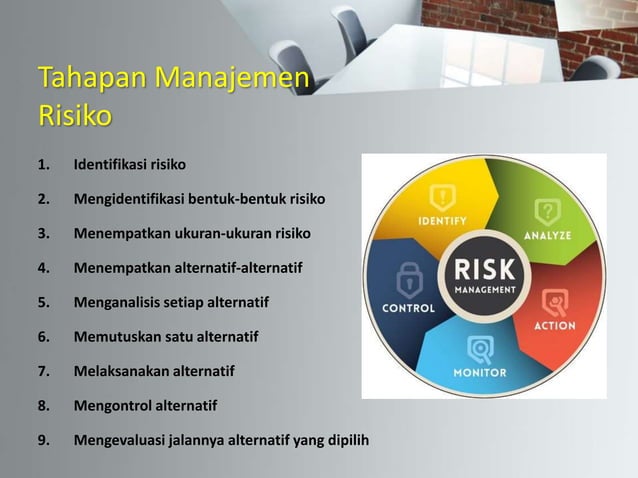 Intro Manajemen Risiko [Manajemen Risiko] | PPTX