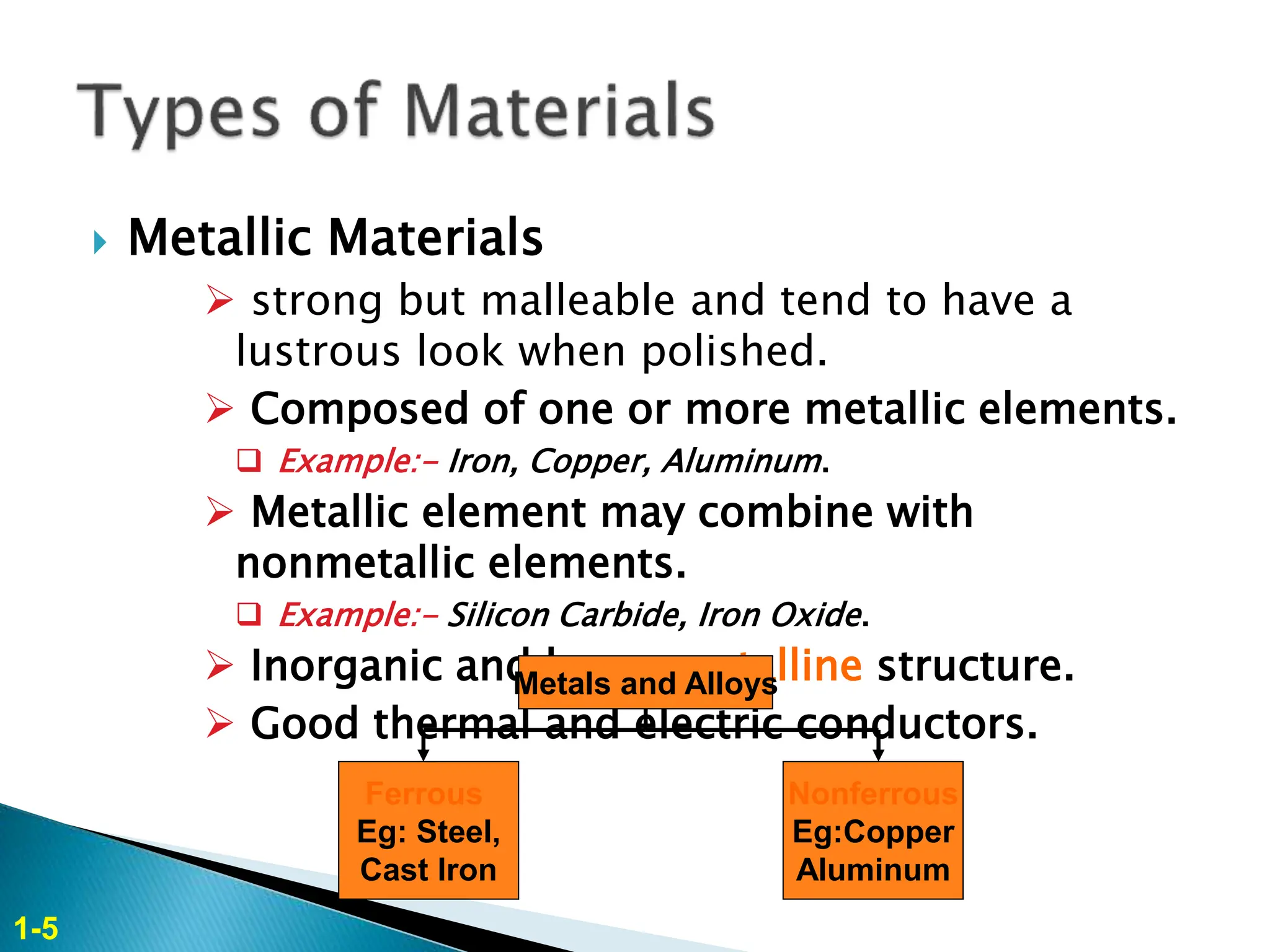 PENDAHULUAN Materi Material Teknik 1.ppt