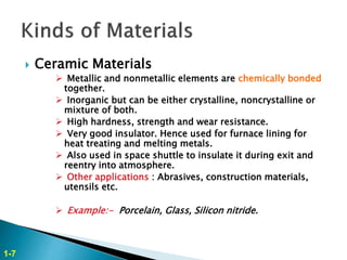 PENDAHULUAN Materi Material Teknik 1.ppt