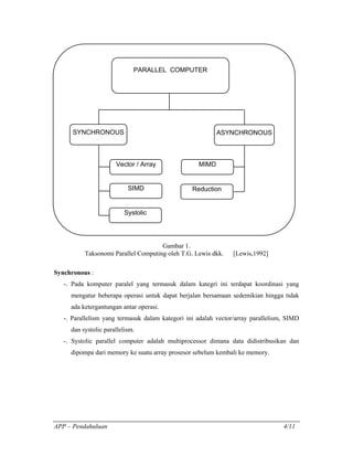 Algoritma dan Pengolahan paralel bab 1 pendahuluan copy | PDF
