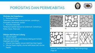 1 pendahuluan hidrogeologi | PDF
