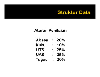 1 Pendahuluan Struktur Data | PDF