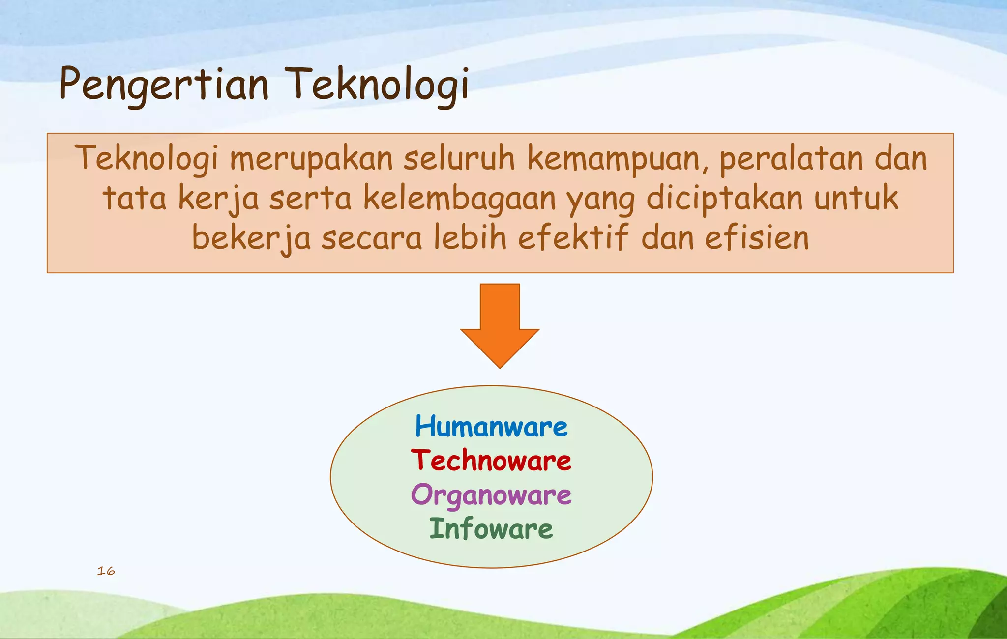 1_ PEND_ARTI DAN LINGKUP TP (2).pptx