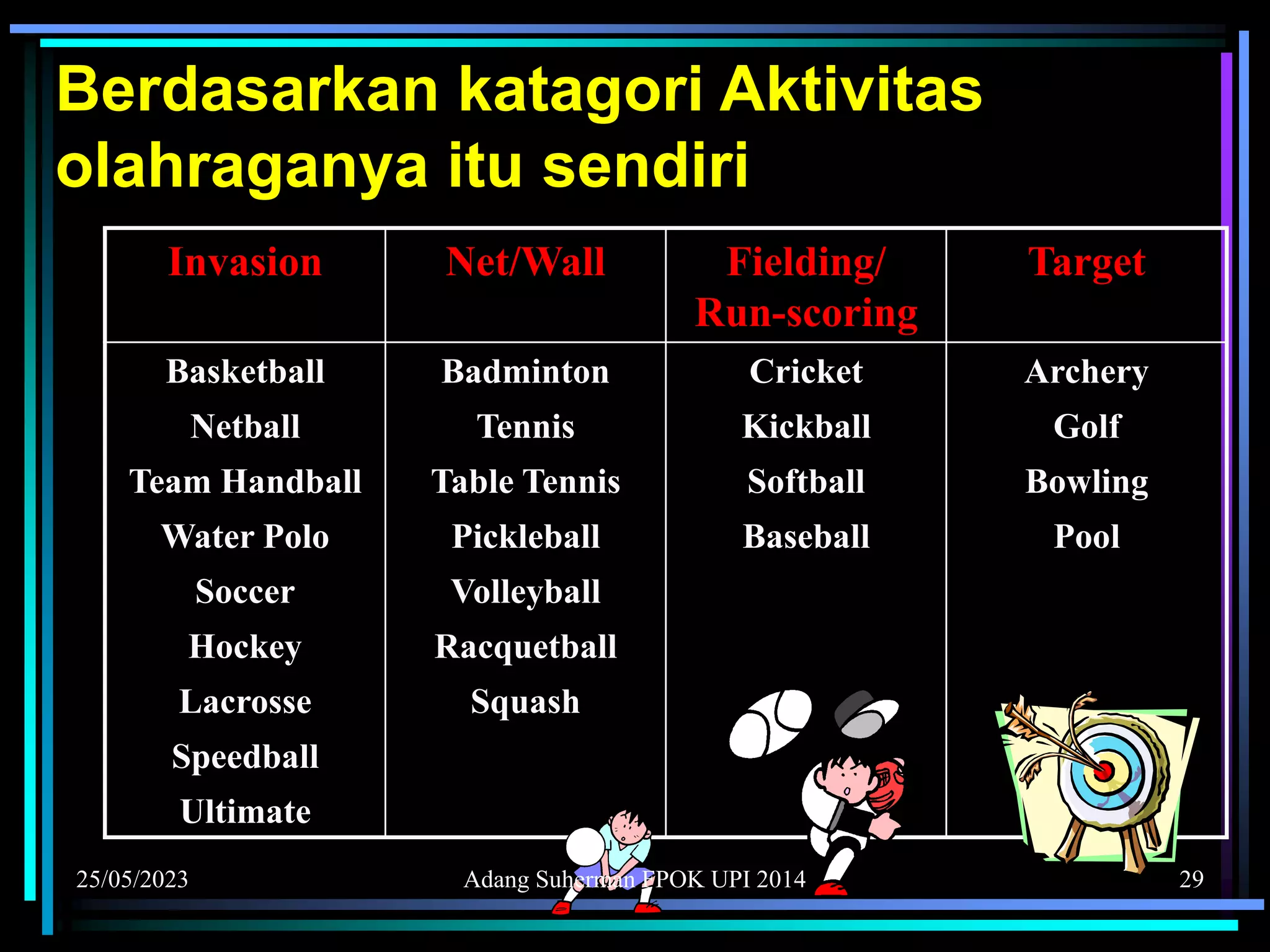 1 pend karakter via olahraga_club OR_model_6.pptx