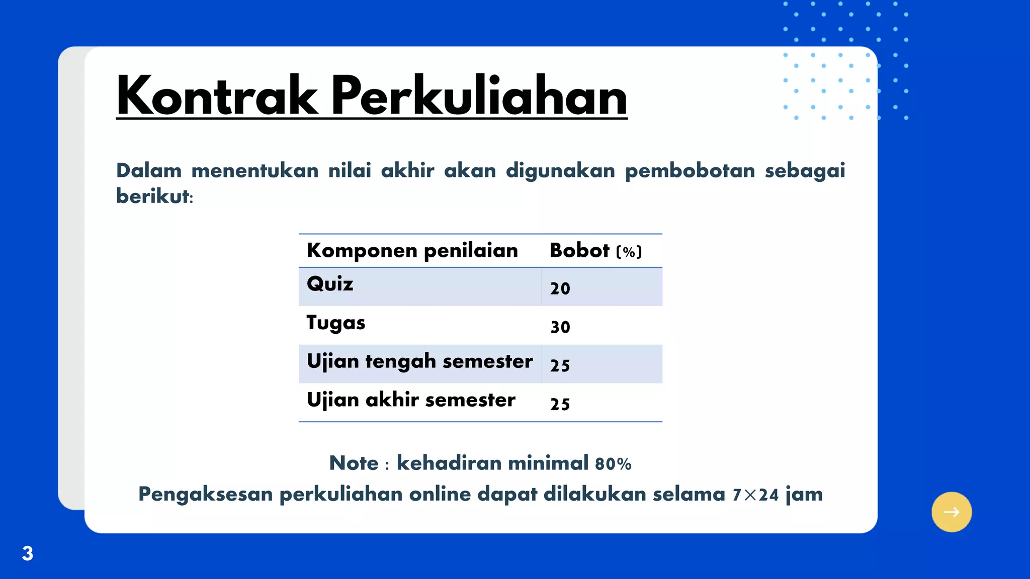 Algoritma dan Struktur Data (Python) - Pengantar Algoritma | PDF