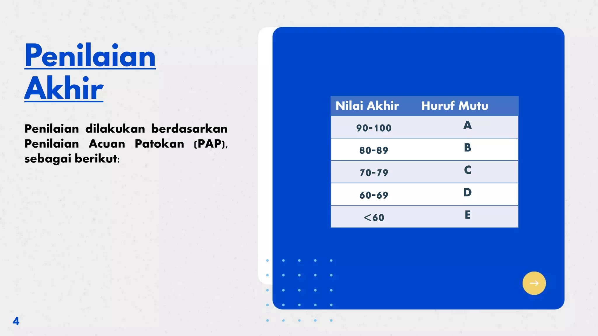 Algoritma Dan Struktur Data Python Pengantar Algoritma Ppt