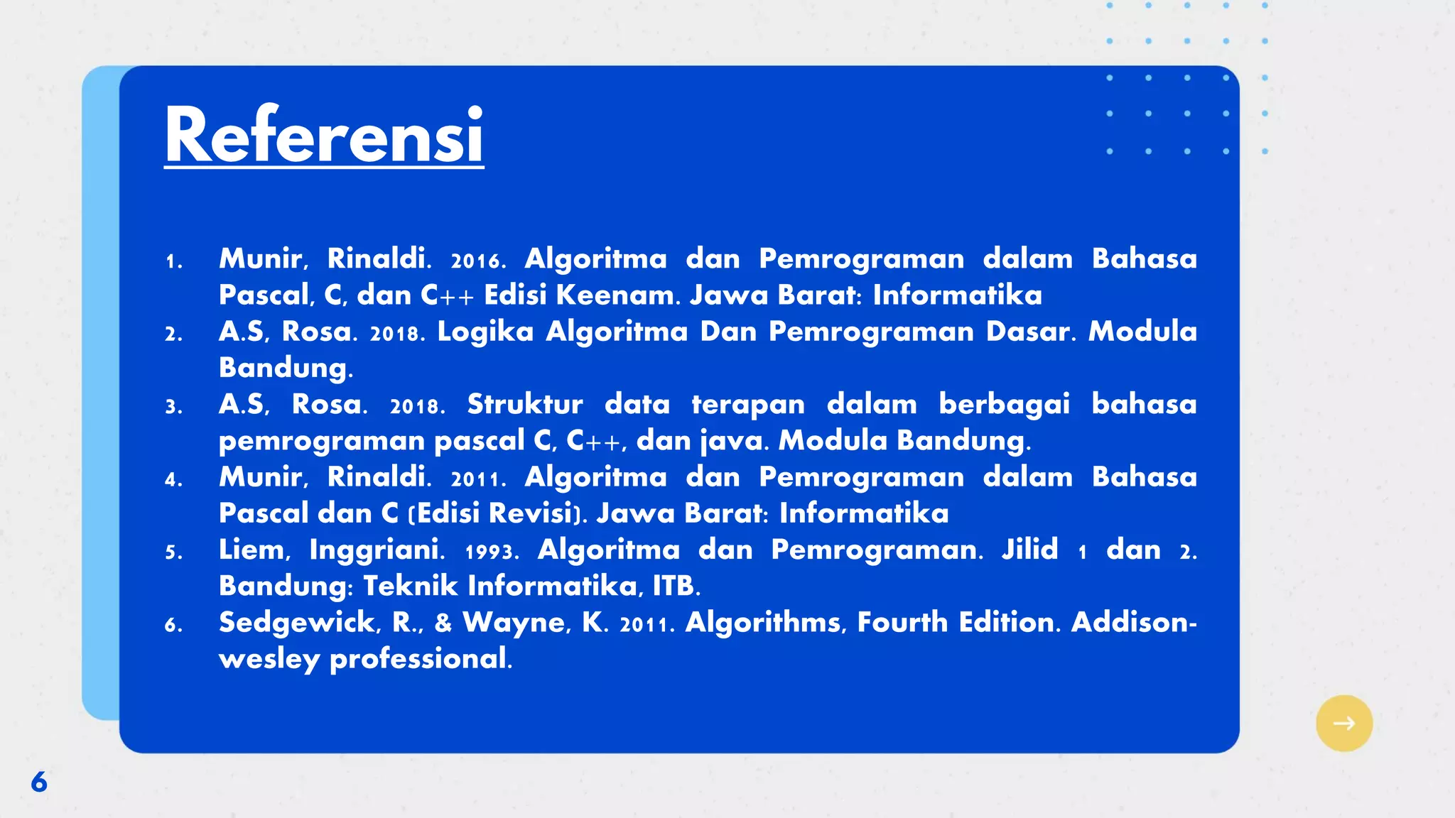 Algoritma Dan Struktur Data Python Pengantar Algoritma Pdf