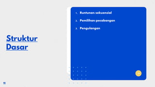 Algoritma dan Struktur Data (Python) - Pengantar Algoritma | PDF