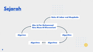 Algoritma dan Struktur Data (Python) - Pengantar Algoritma | PDF