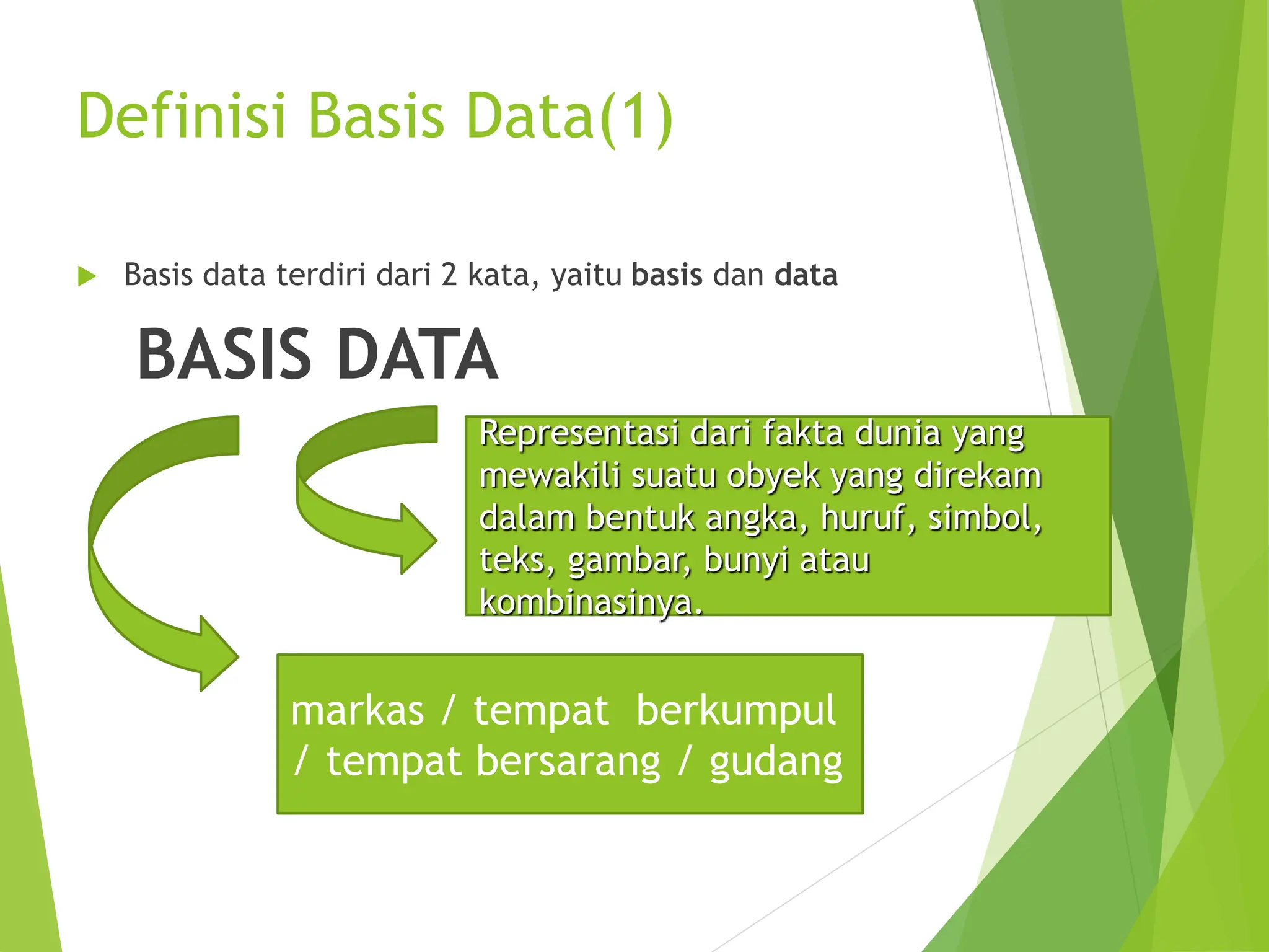Materi Kuliah Pengantar Basis Data yang ditujukan untuk pemula yang baru mengenal konsep basis ...
