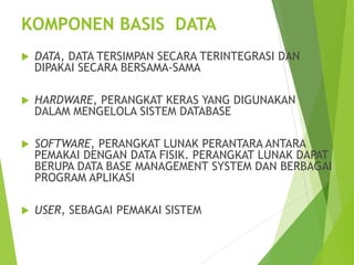 Materi Kuliah Pengantar Basis Data yang ditujukan untuk pemula yang baru mengenal konsep basis ...