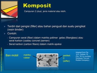 1_Pengantar Kimia Polimer polimer polimer polimer | PPT