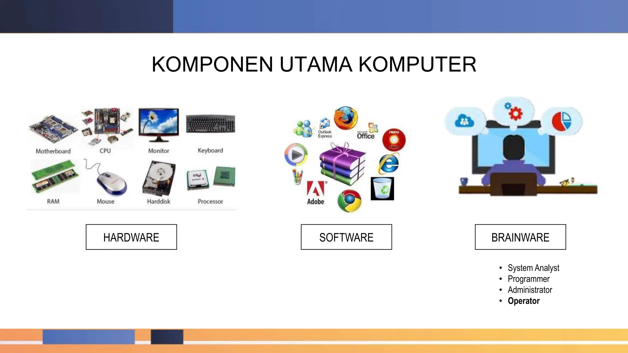 1 Pengantar Komputer & Sistem Operasi.pptx