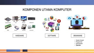 1 Pengantar Komputer & Sistem Operasi.pptx