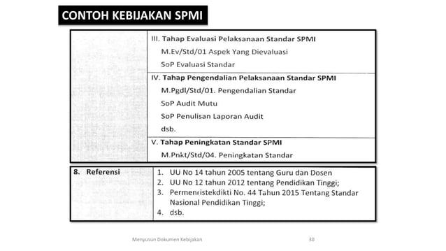 1 Pengantar Menyusun Dokumen Kebijakan SPMI 2020 bimtek.pptx