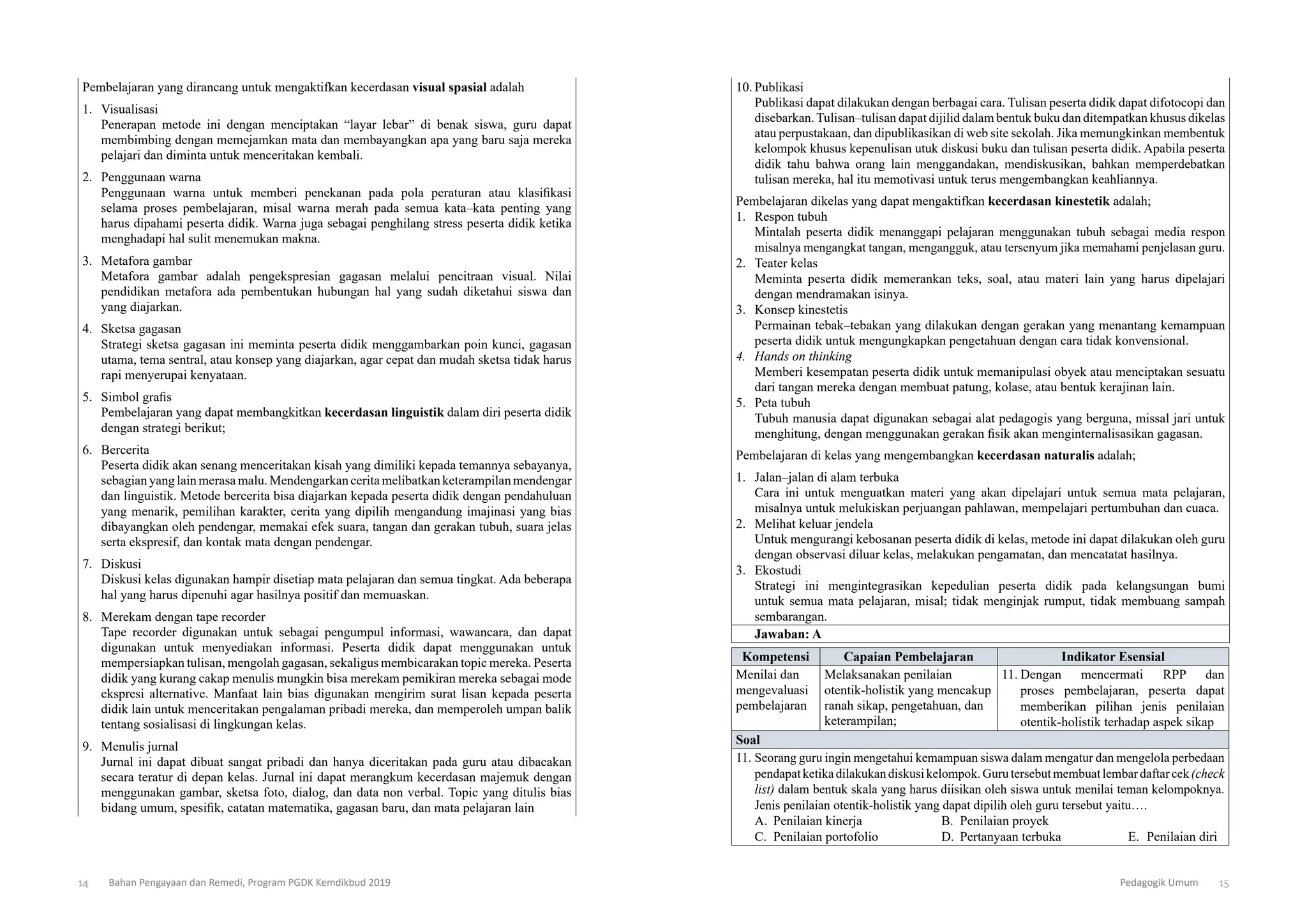 Pengayaan PGDK Padagogik Umum PPG tahun 2022/2023 | PDF