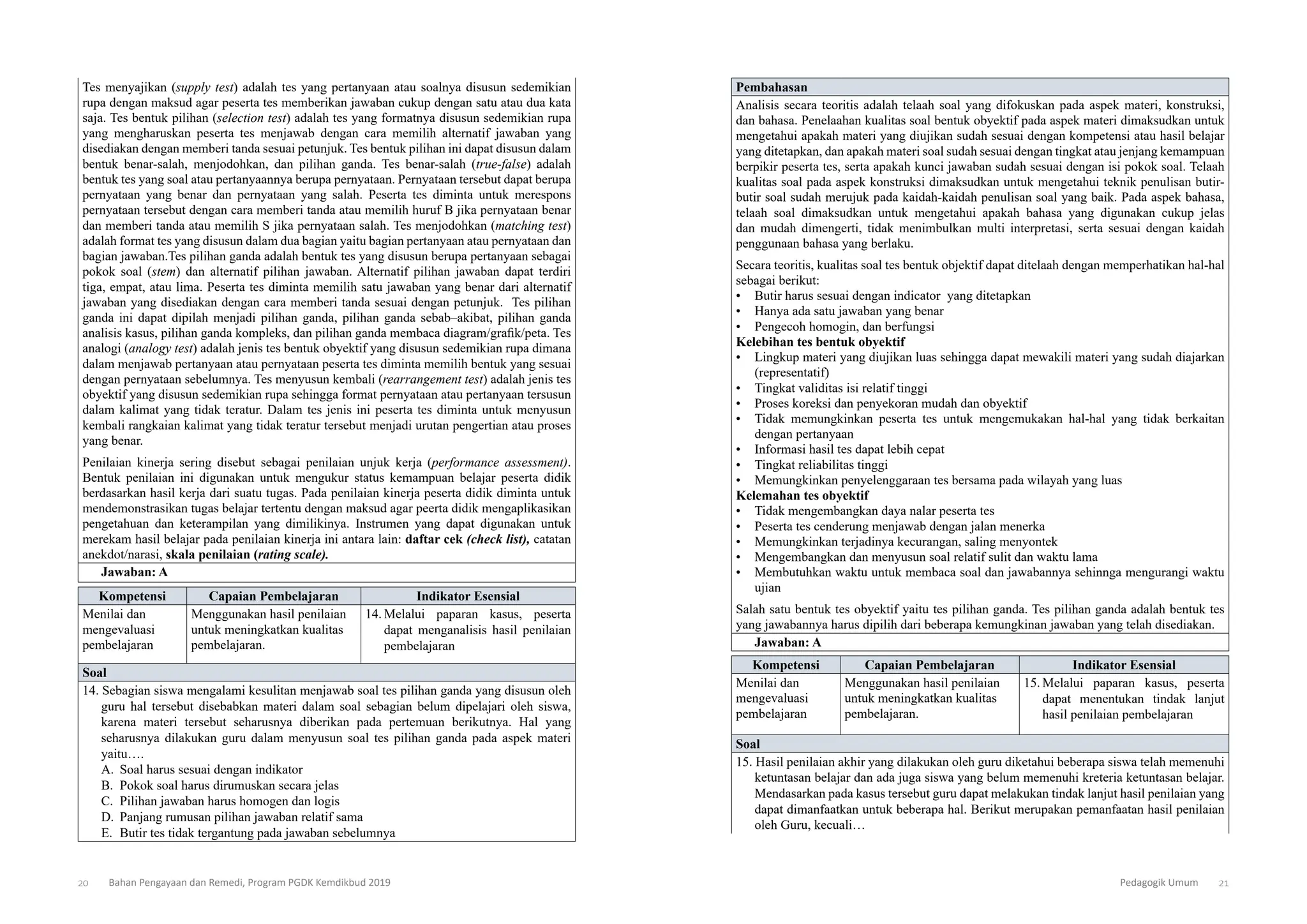 Pengayaan PGDK Padagogik Umum PPG tahun 2022/2023 | PDF