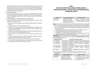 Pengayaan PGDK Padagogik Umum PPG tahun 2022/2023 | PDF