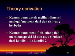 1 Pengembangan teori.ppt