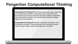 1 Pengenalan Computational Thinking.pptx