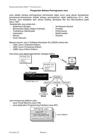1_Pengenalan_Java.pdf
