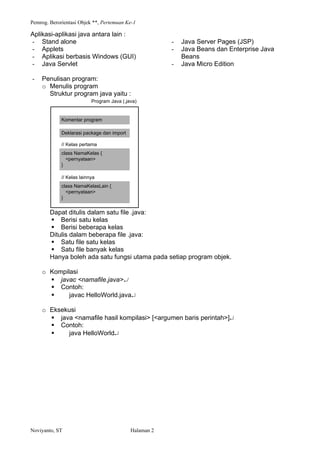 1_Pengenalan_Java.pdf