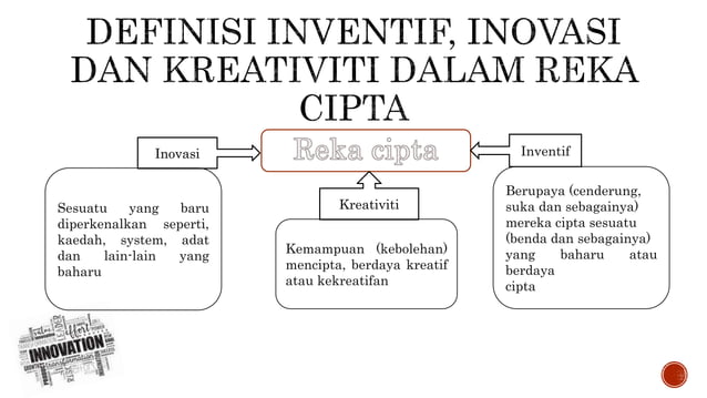 1 Pengenalan kepada reka cipta.pptx