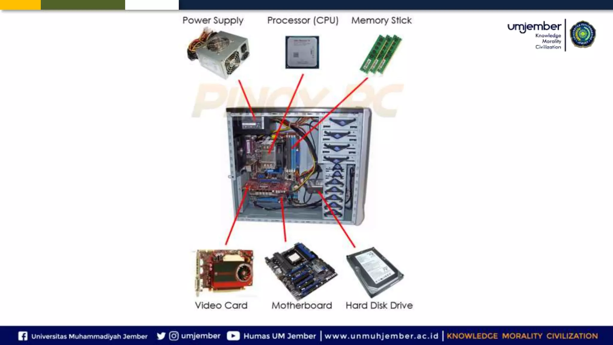 1 Pengenalan Komponen Komputer.pptx