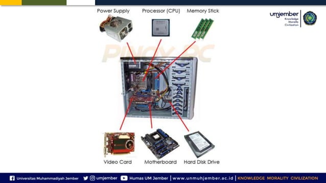 1 Pengenalan Komponen Komputer.pptx