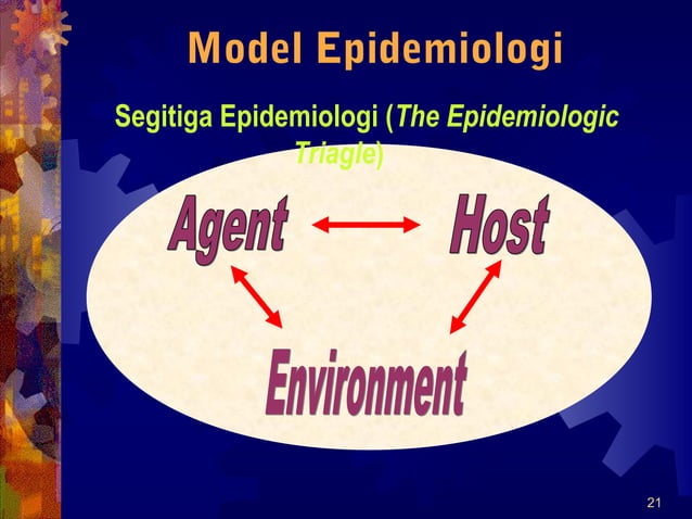 1 pengertian epid | PPT