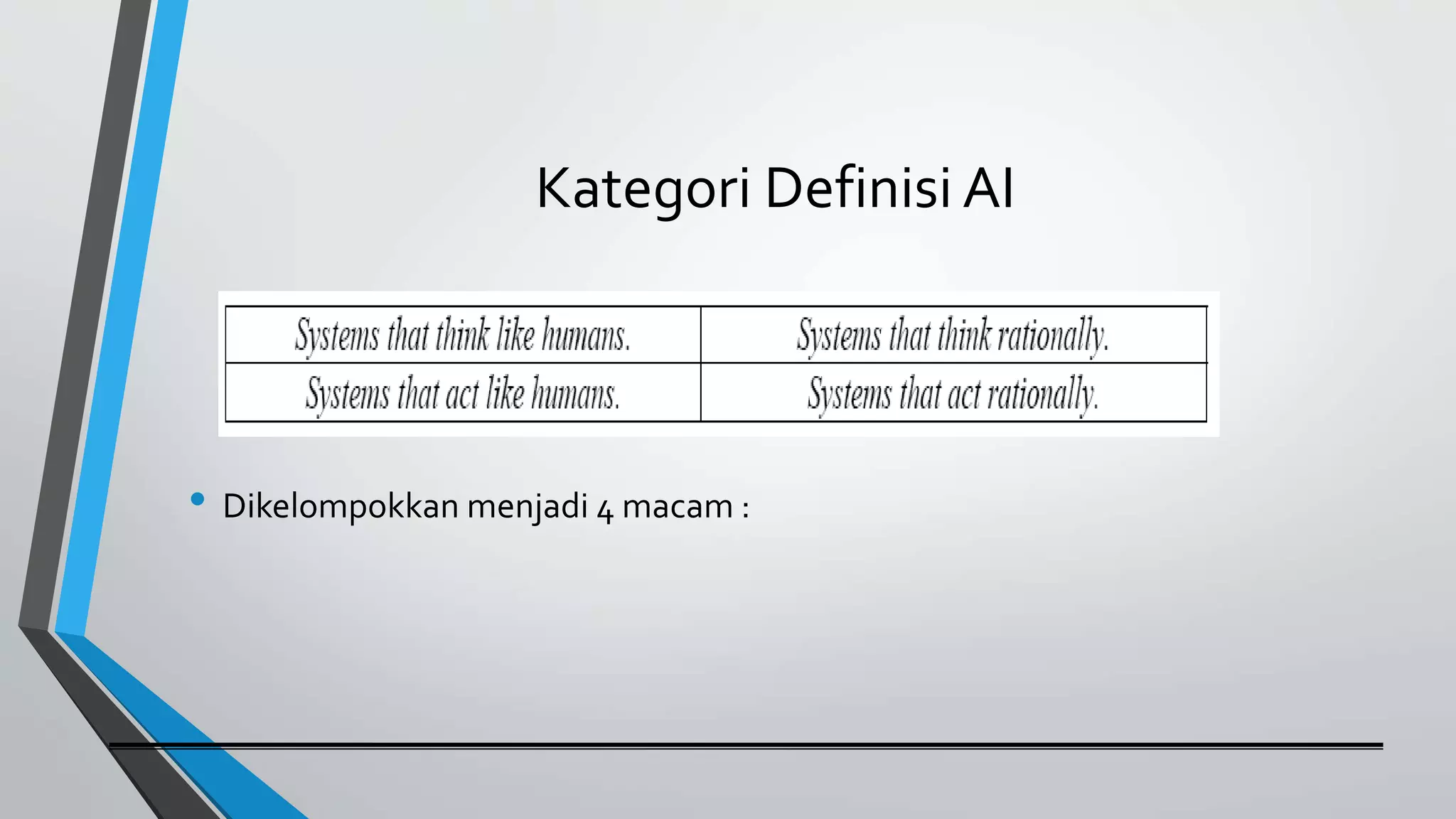 1 pengertian ai | PPT