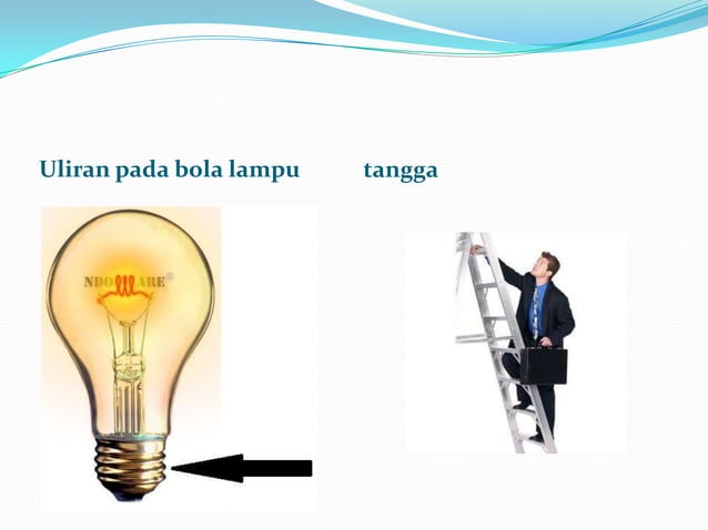 1 pengertian bidang miring | PPTX