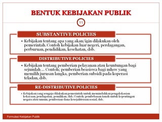 Pengertian Kebijakan Publik | PPT