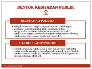 Pengertian Kebijakan Publik | PPT
