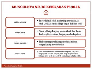 Pengertian Kebijakan Publik | PPT