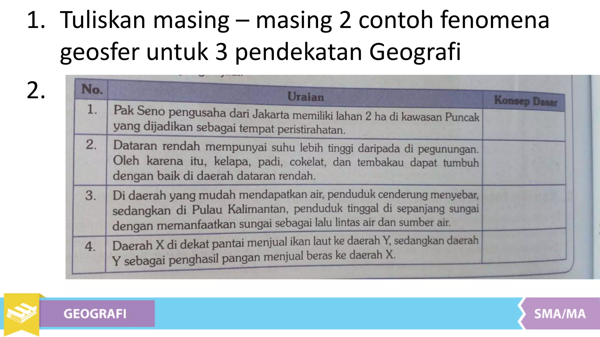 1 pengetahuan dasar geografi.pptx
