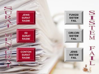 1 pengurusan organisasi | PPT
