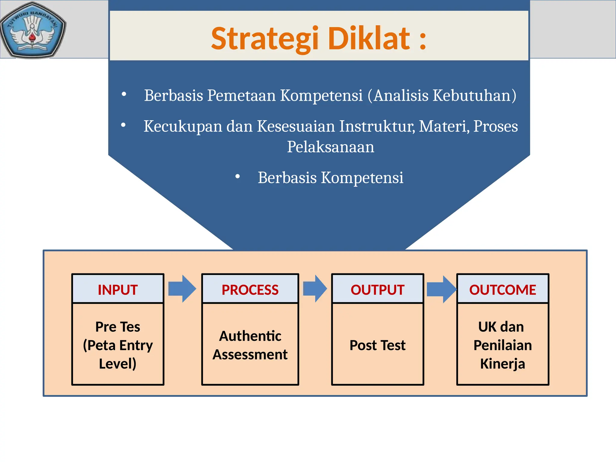 PENJAMINAN MUTU PENDIDIKAN dan pendidikan.pptx