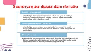 1 PENTINGNYA INFORMATIKA.pptx