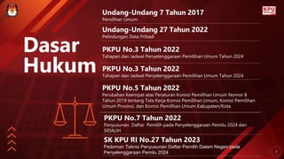 1 PENYUSUNAN DAFTAR PEMILIH PEMILU 2024.pptx