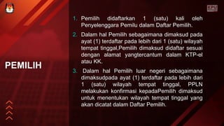 1 PENYUSUNAN DAFTAR PEMILIH PEMILU 2024.pptx