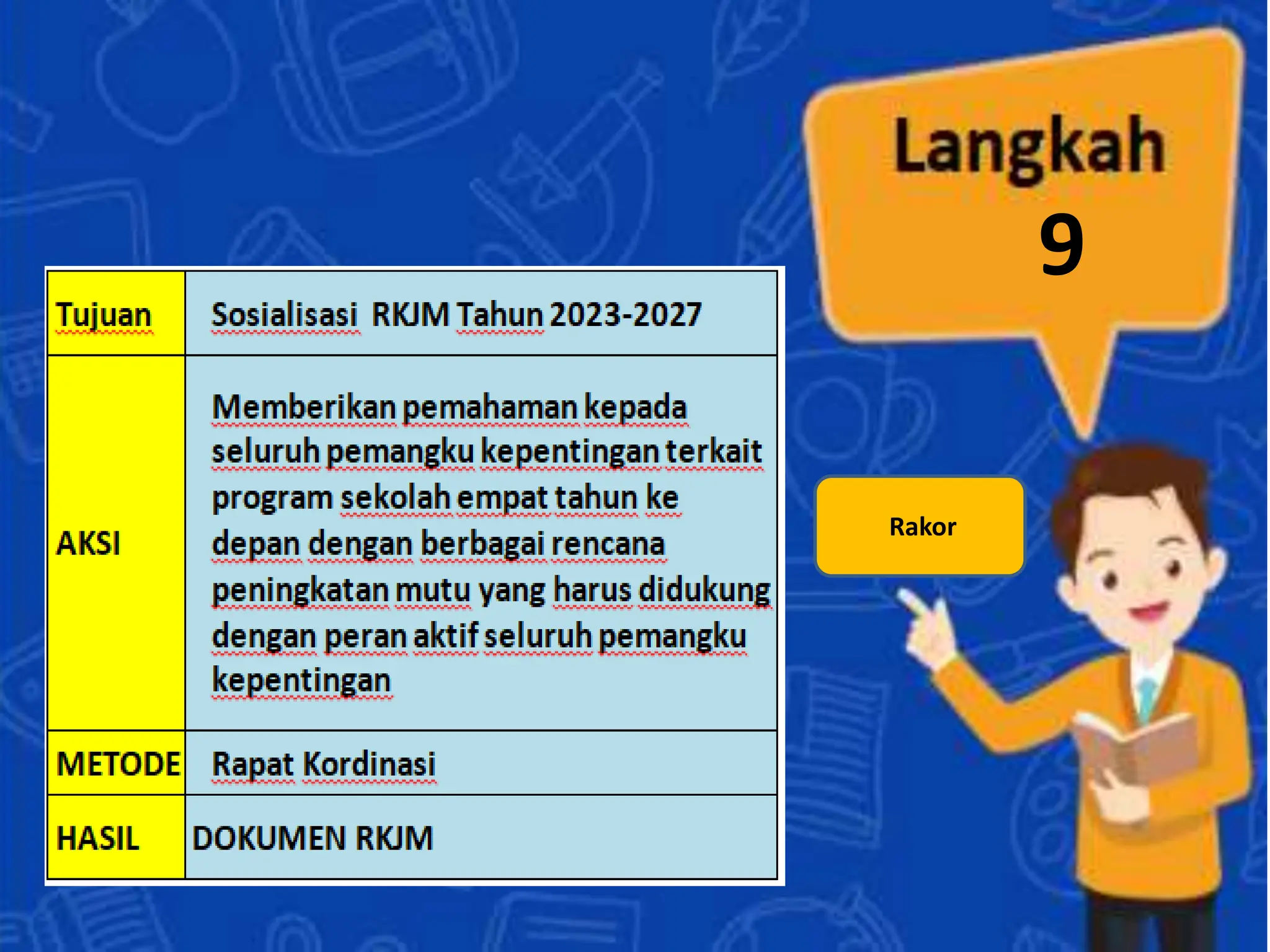 1 Penyusunan RKJM Berbasis Raport Pendidikan.pptx